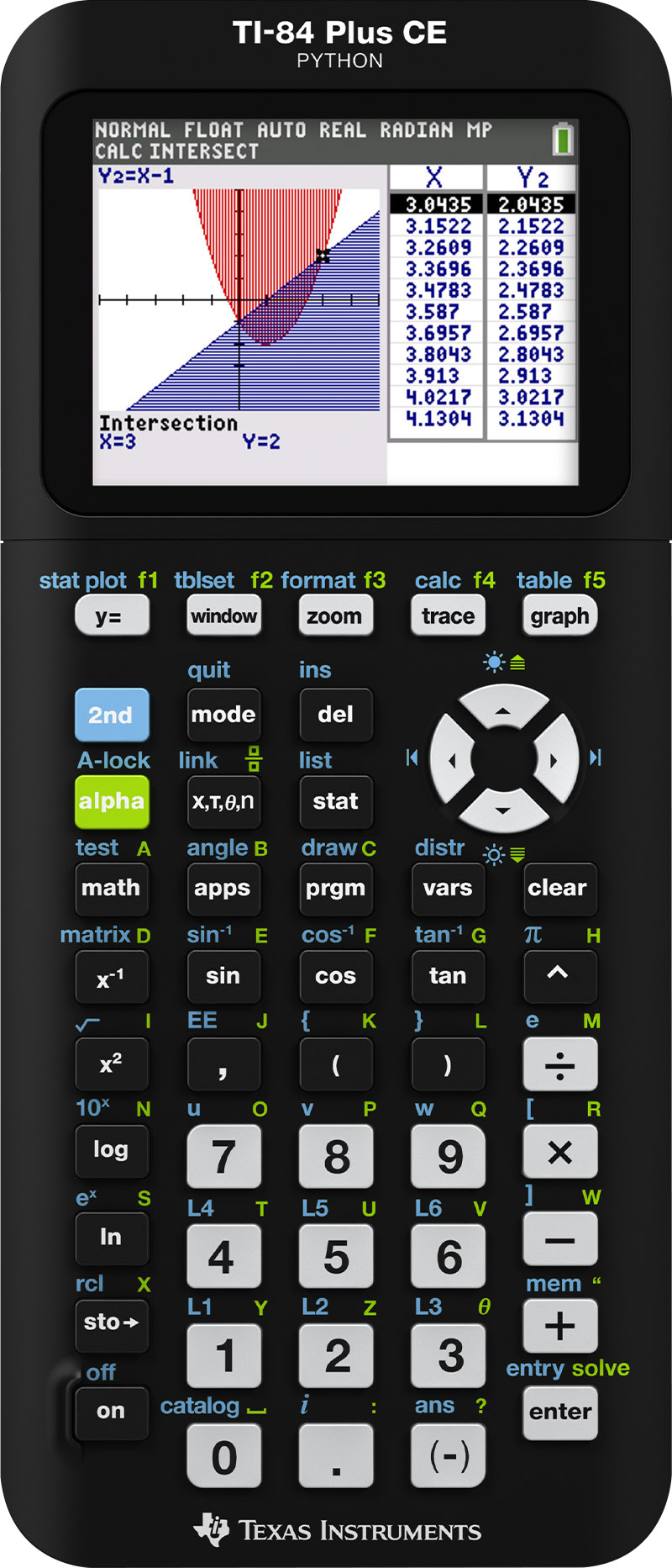 School Savers TI 84 Plus CE Python Edition With SmartView Subscription